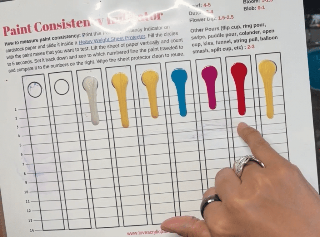 Paint Mixing Workshop - Elite Fluid Art Academy